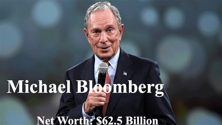 Richest Person In The World In 2021- Top 16 Wealthiest Man