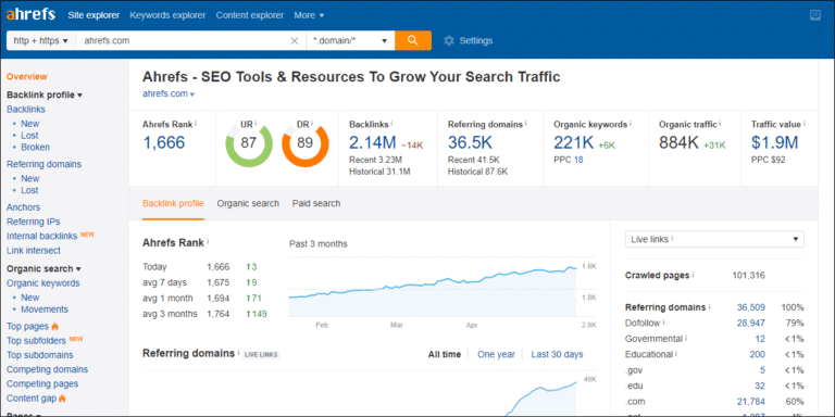 SEO Tools: SEMrush Vs Serpstat Vs Ahrefs – 2020 Reviews