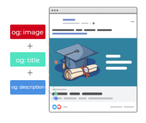 Technical SEO Checklist 2020: Site Audit & Best Practices