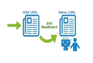 Technical SEO Checklist 2020: Site Audit & Best Practices