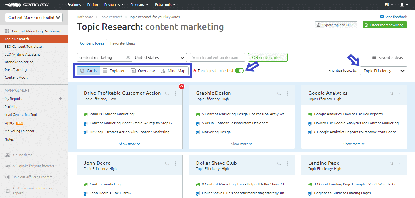 Keyword Research- How To Do It: A Step By Step Guide [2021]